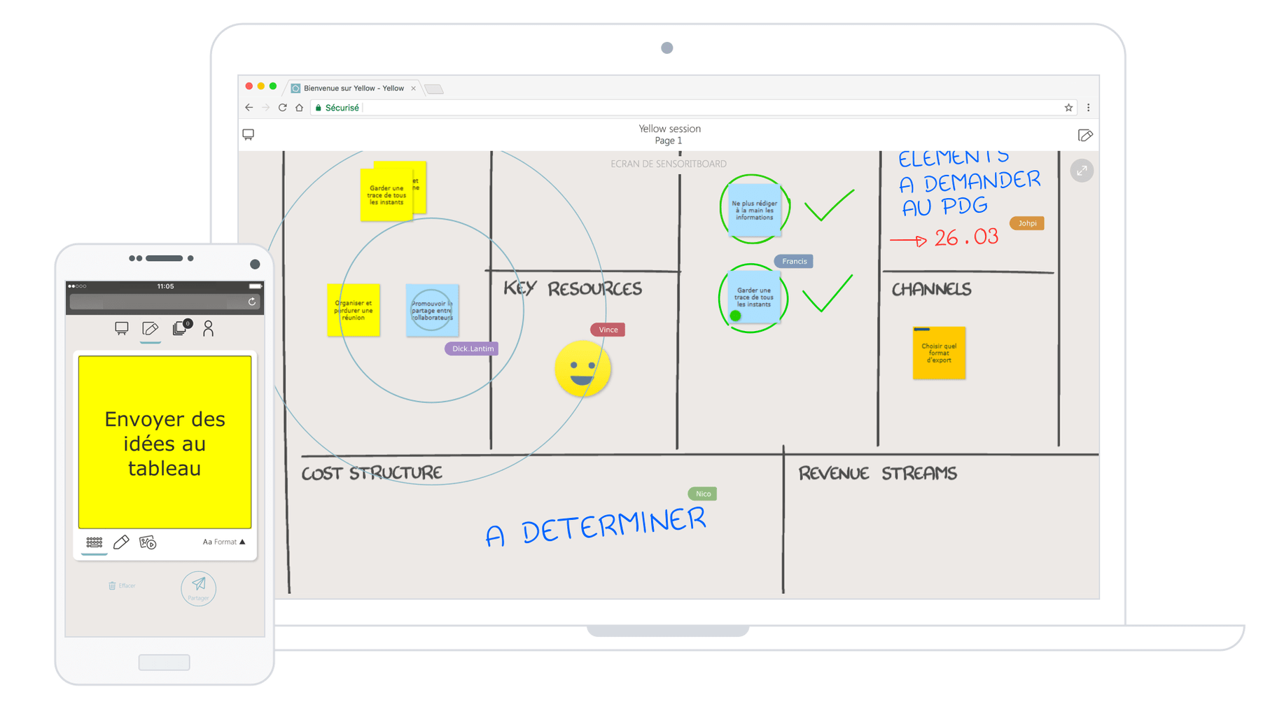 La solution YELLOW ... Créez vos Post-it™ - AVec - Équipement audiovisuel